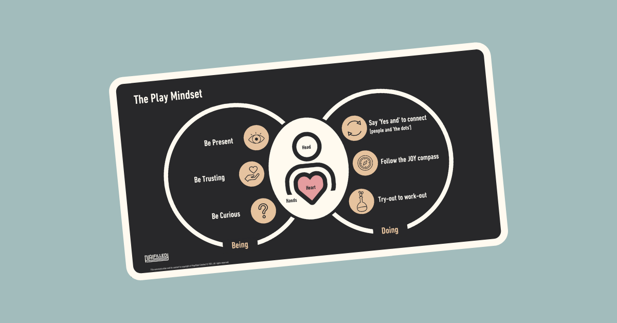 The play mindset - Playfilled®